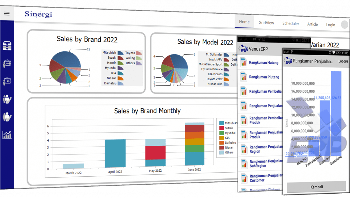 Software ERP Terbaik: Venus ERP #1 IT Solution